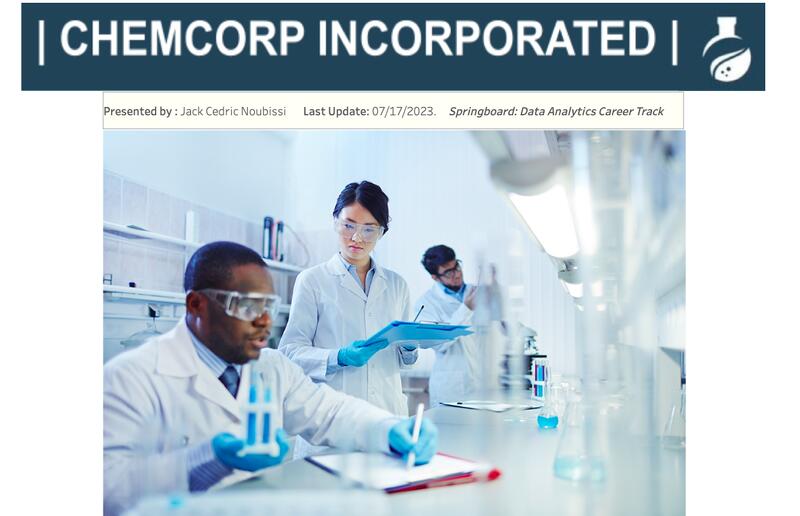 Jacques Cedric Portfolio